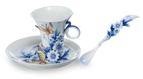 Cup of tea